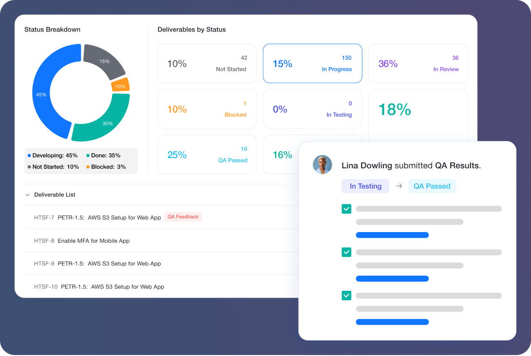 Devz AI - Build Your Dream With AI