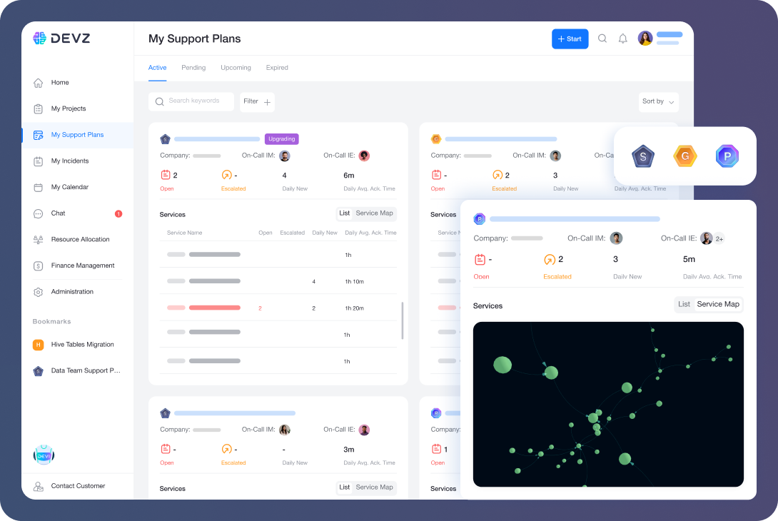 Devz AI - Build Your Dream With AI